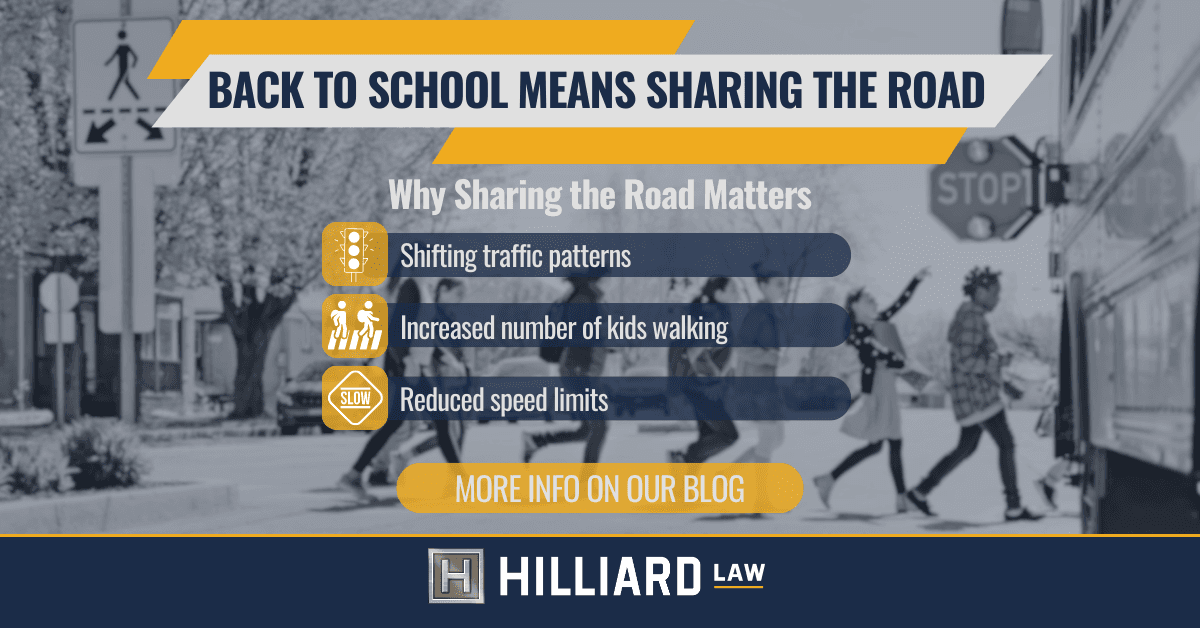 Back to School Means Sharing the Road