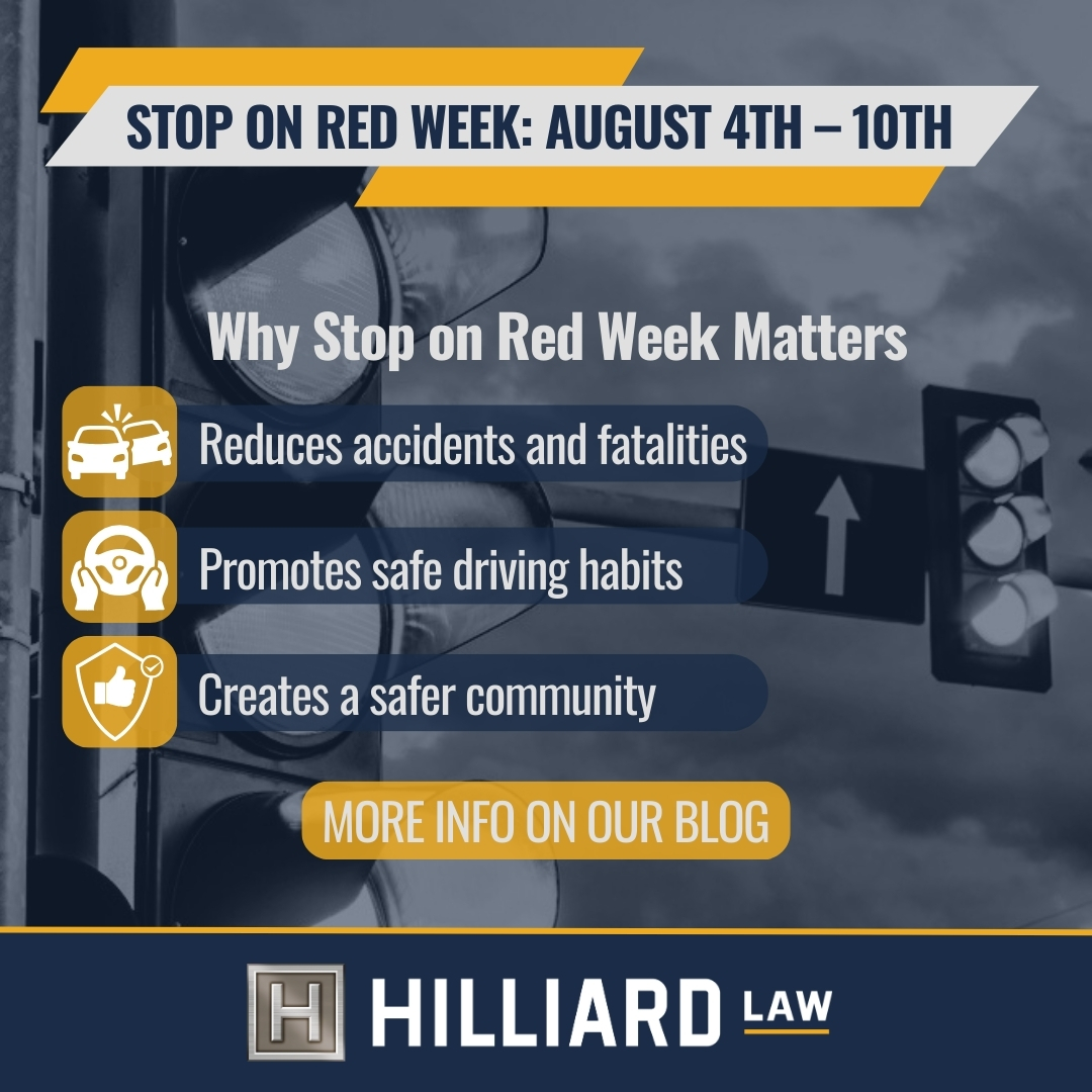 Observing ‘Stop on Red Week’: August 4th – 10th